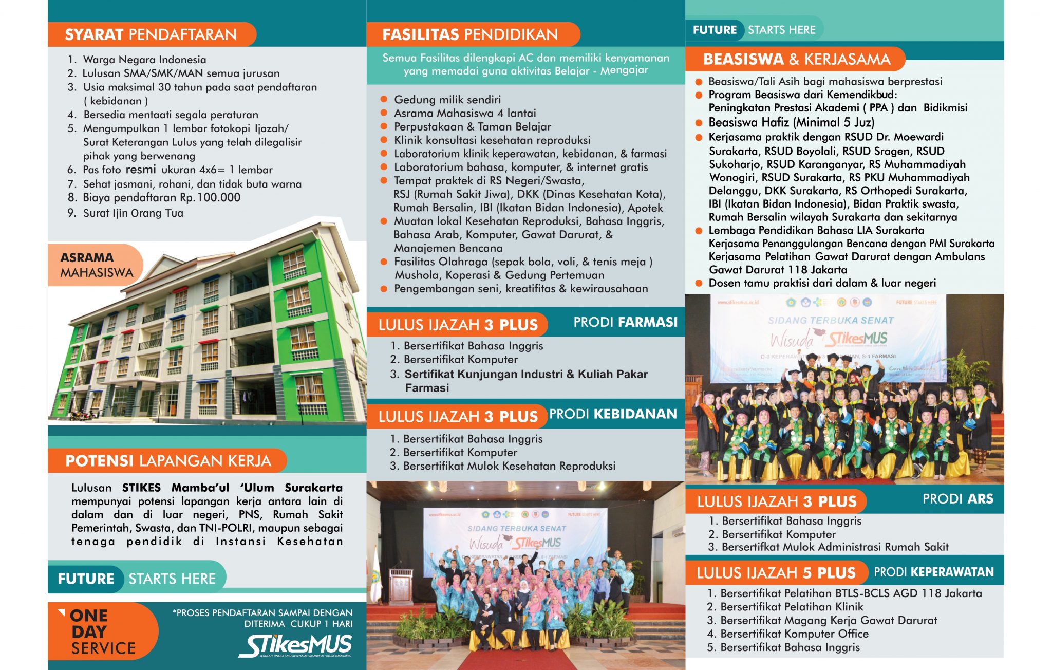 PENERIMAAN MAHASISWA BARU STIKESMUS 2024/2025 GELOMBANG 3 – STIKESMUS